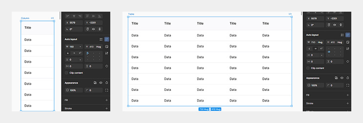 Mastering Responsive Tables in Figma - by John Rubino
