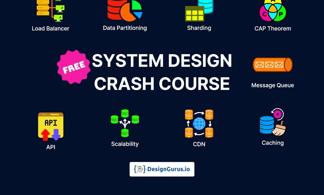 Free System Design Crash Course - by Arslan Ahmad