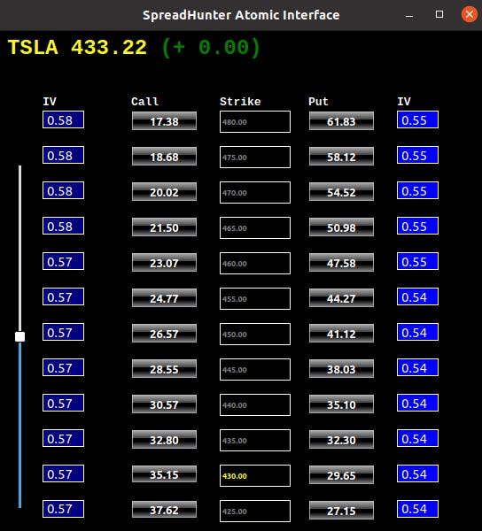 How To Short TSLA - by Nuclear Option Trading