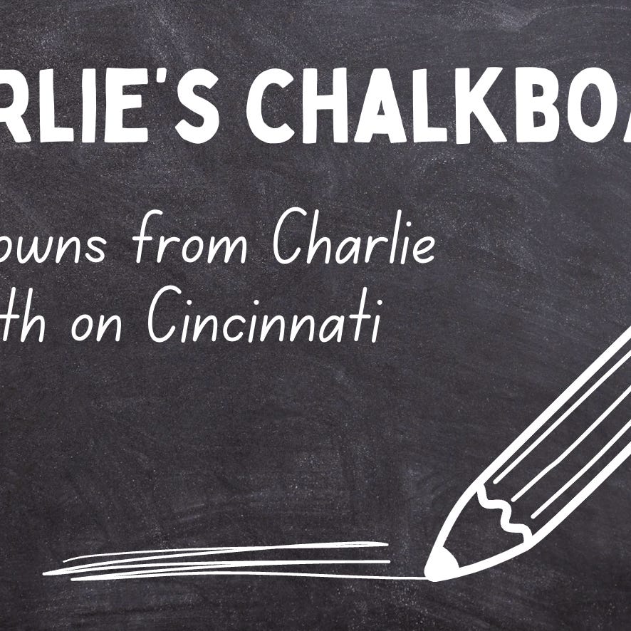 Charlie's Chalkboard Substack by Charlie Goldsmith | Insights from ...