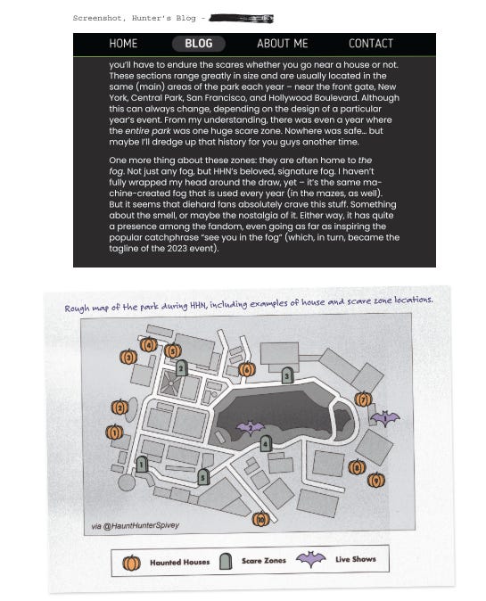 How the Ultimate HHN Orlando Guide Works