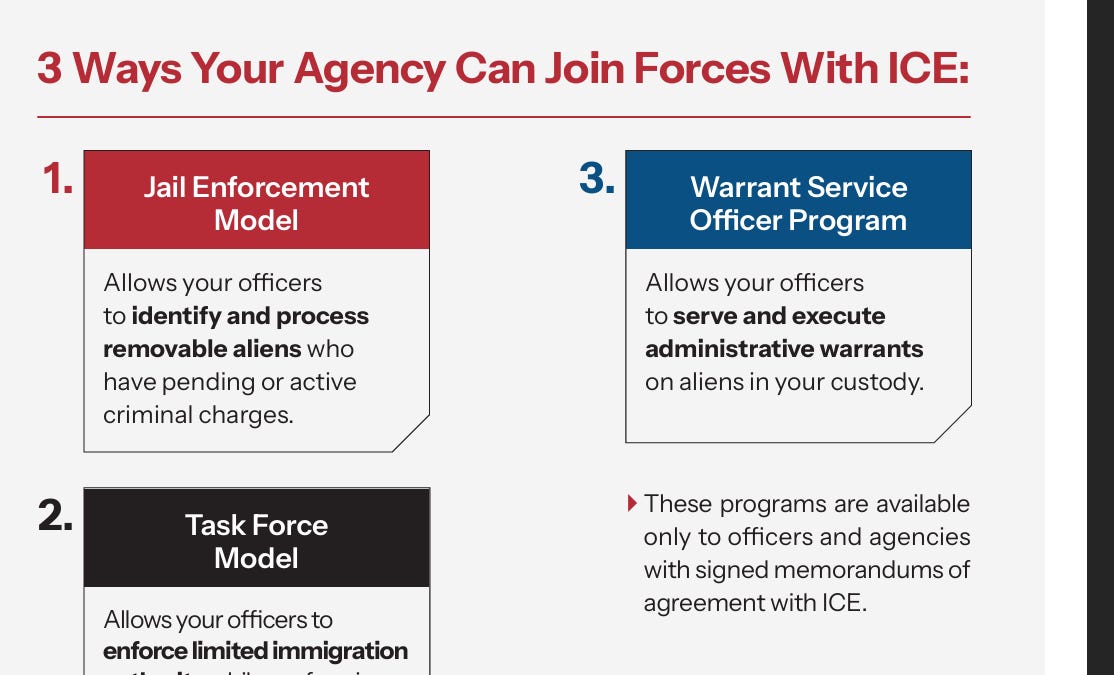 How Local Law Enforcement Collaborates with ICE