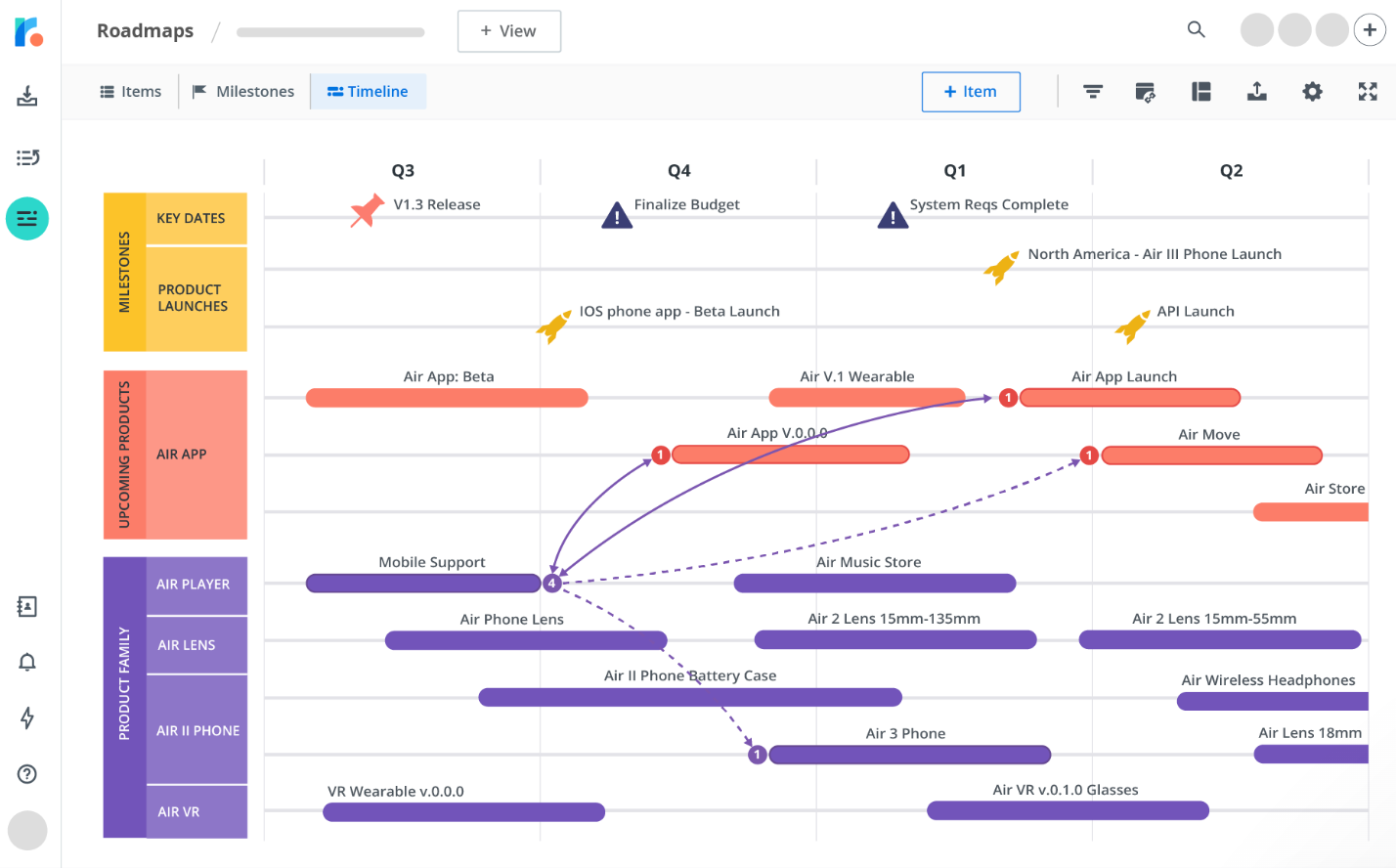 How to Create an AI Product Roadmap (That Actually Works)