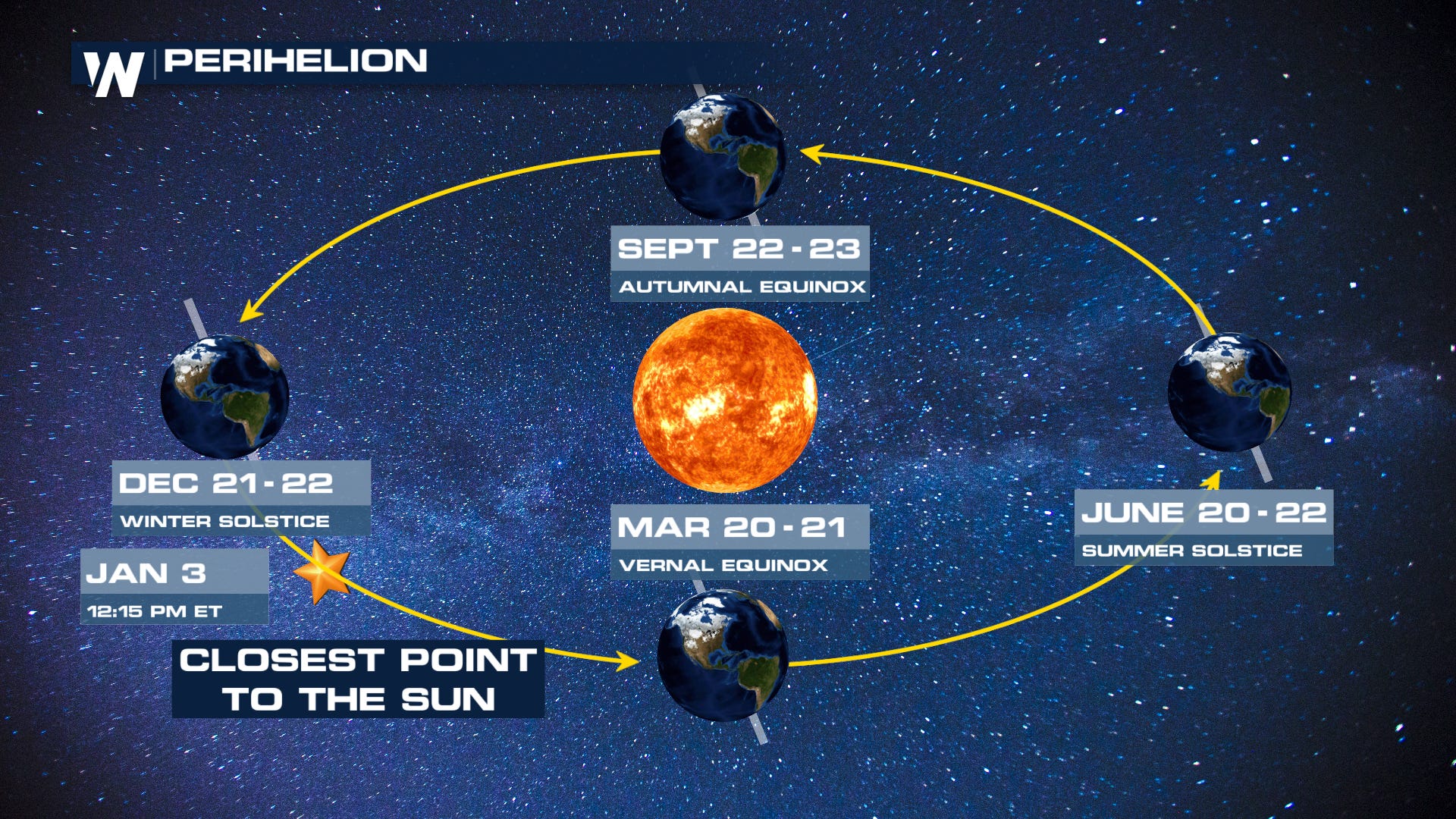 Take a Night-time Low Tide Walk – The Mindful Naturalist