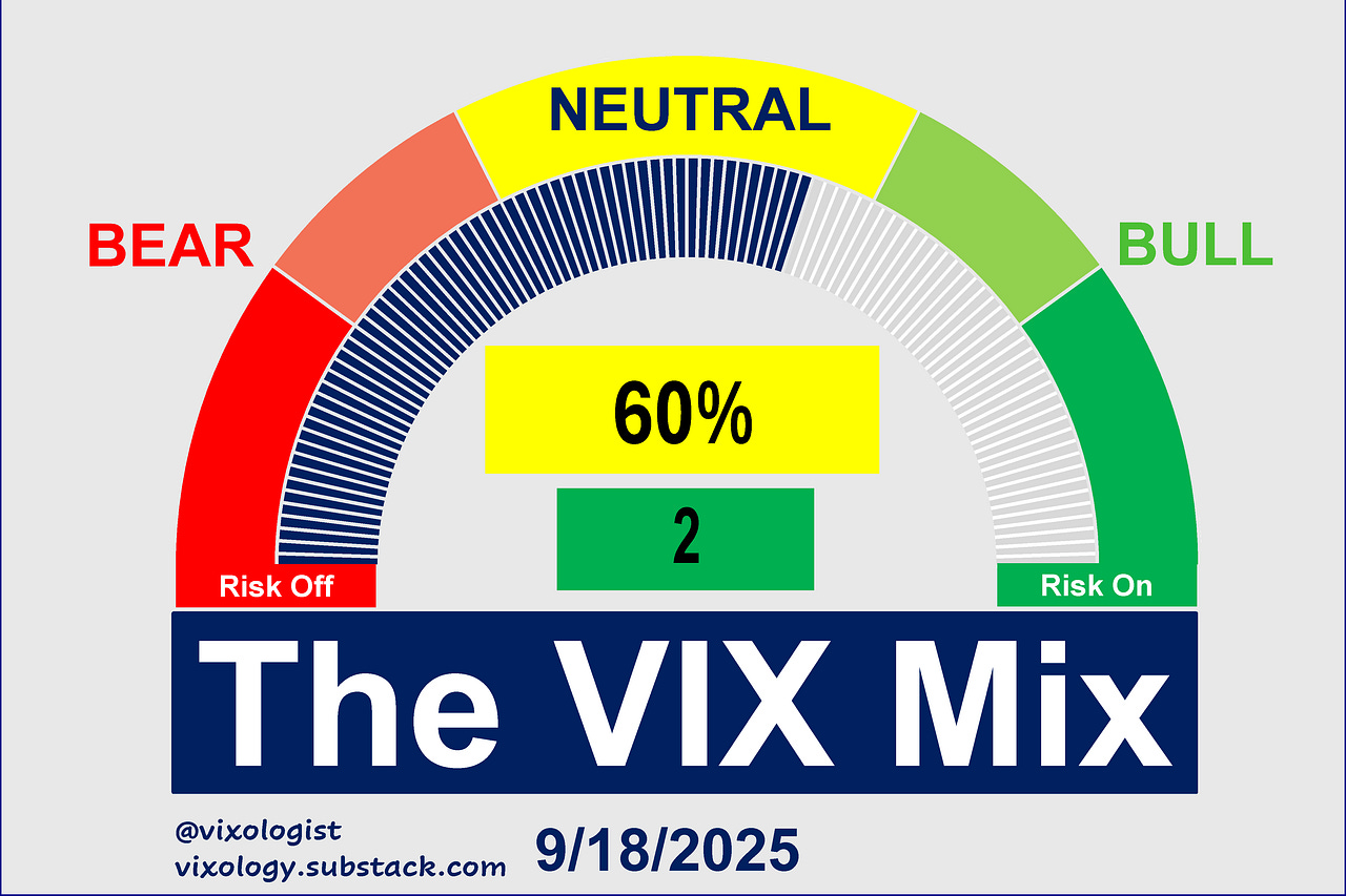 Vixology | Jim Carroll | Substack