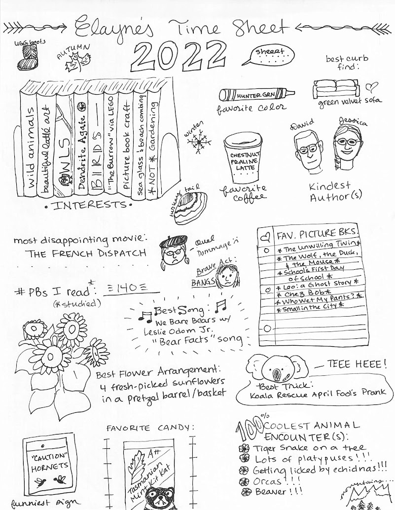 📌 50 Things I Love to Draw (and Five I Won't)