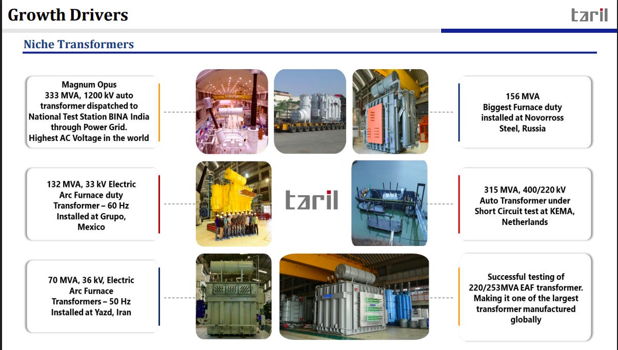 Points & Figures: Weight in the Whispers