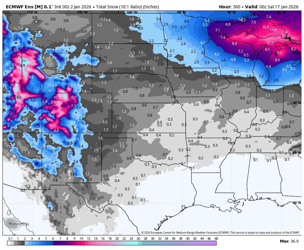 Snowfall Long-Range - Midwest Weather