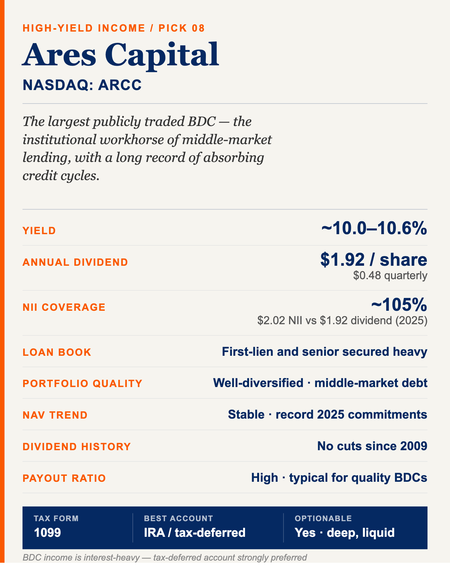 Top 10 Safe High-Yield Dividend Stocks for Retirement Income