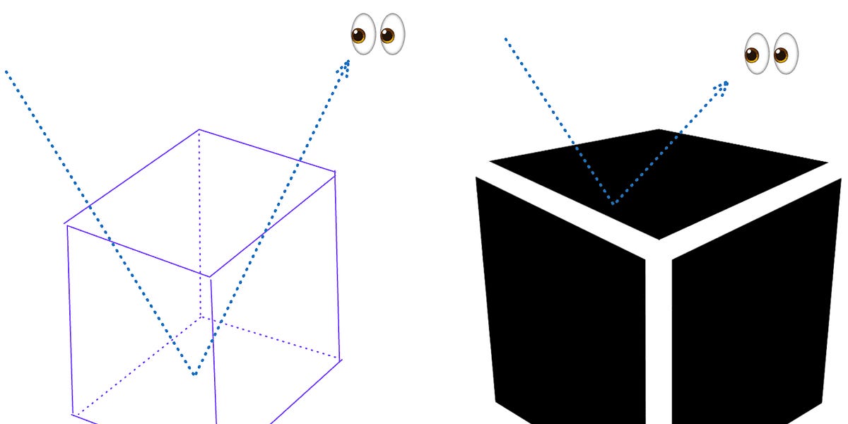 Whitebox vs Blackbox Monitoring