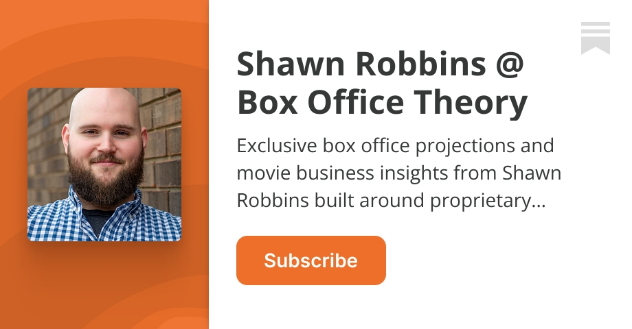 Tracking & Forecasts | Shawn Robbins @ Box Office Theory | Substack