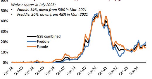 Melody Wright | Substack