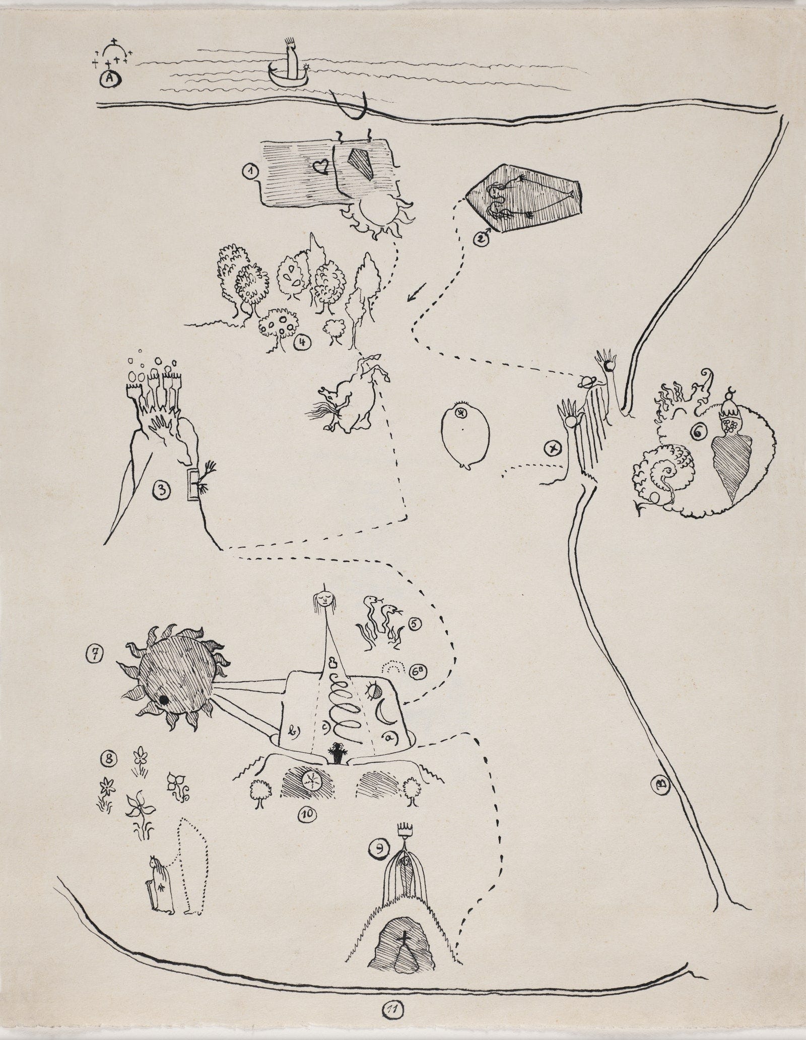 Down Below by Leonora Carrington - surrealist covens
