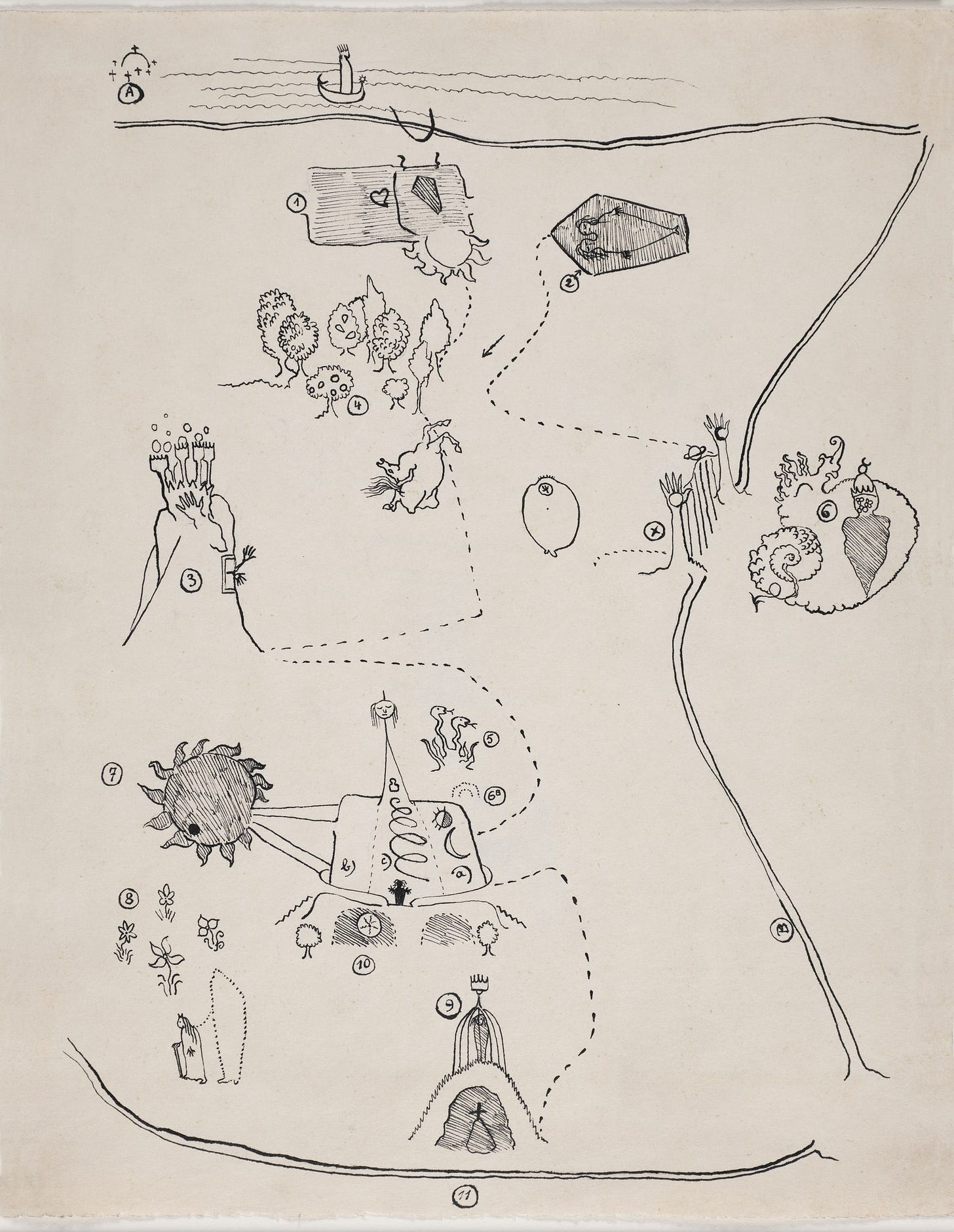 Down Below by Leonora Carrington - surrealist covens