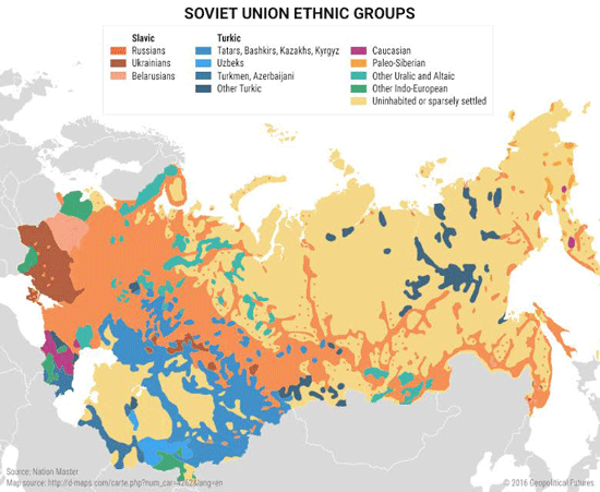 Mapping Russia's Strategy - by Guest Author