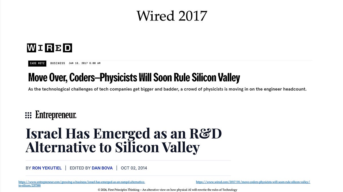 This Is the Era of Fundamental Physics: Silicon Valley’s Software Era ...