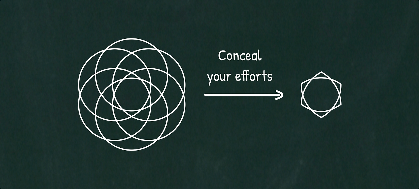 The 48 Laws of Power: Summary, Highlights & Notes [with Visuals]