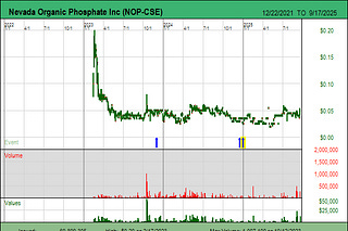 Kaiser Research Substack | John Kaiser | Substack