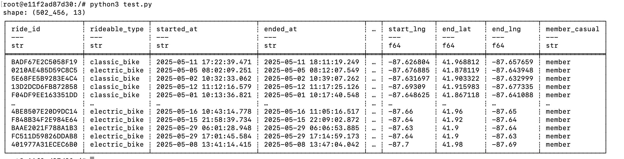 Apache Iceberg on Databricks - by Daniel Beach