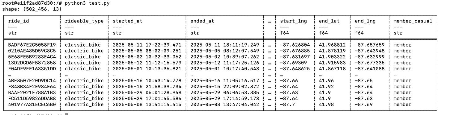 Apache Iceberg on Databricks - by Daniel Beach
