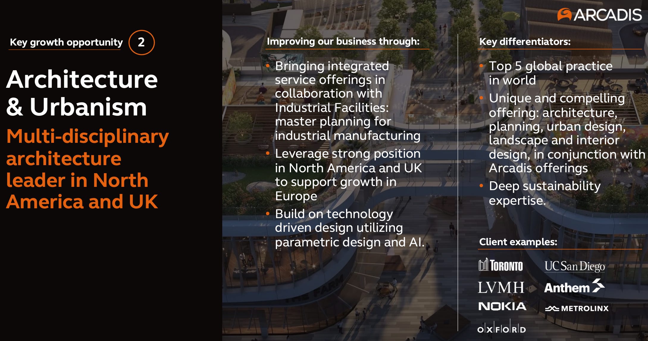 Arcadis: An engineering and design consultancy giant poised for a rerating
