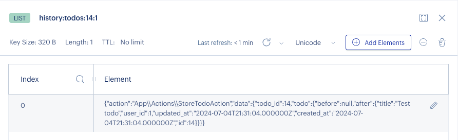 Undo/Redo stacks - by Martin Joo