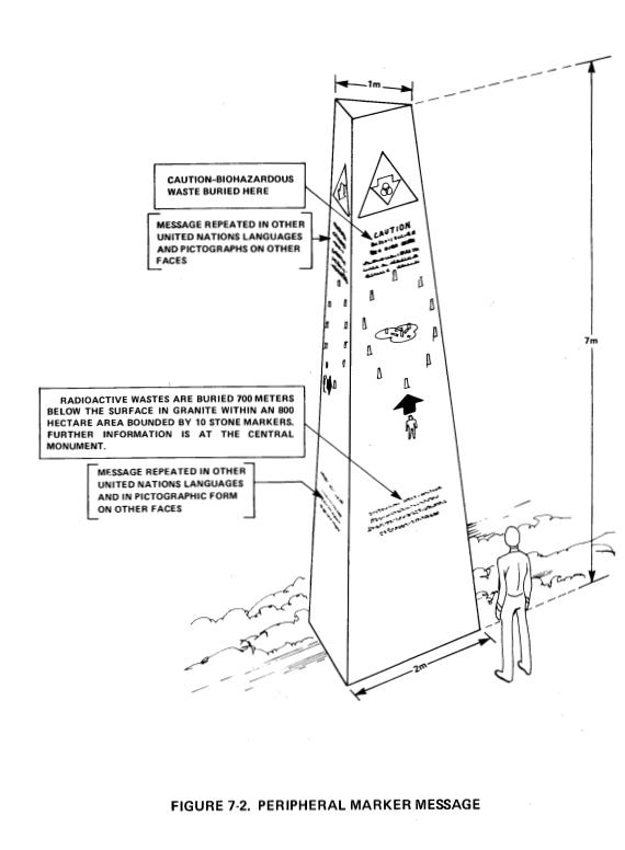 This Place is Not a Place of Honor: Decoding Nuclear Semiotics and their Subcultures