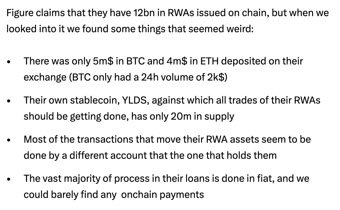 Let's Check in on RWAs - by Aaron Brogan