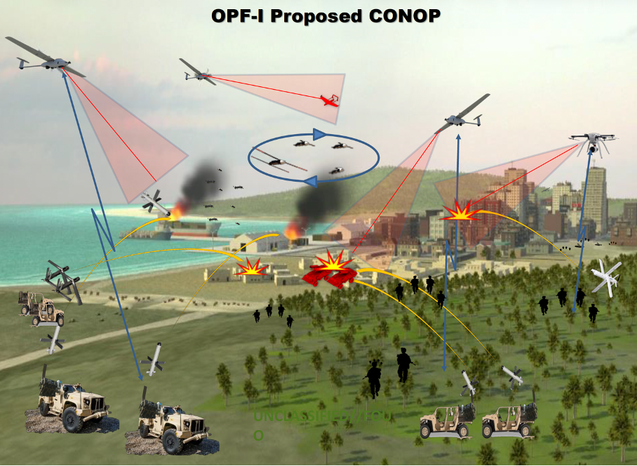 Army Transformation Initiative Overtakes USMC Force Design