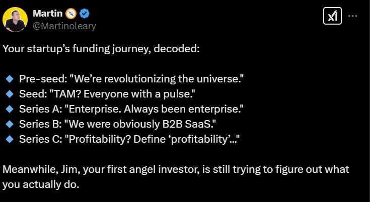 Series A Funding: A Comprehensive Guide for Startups