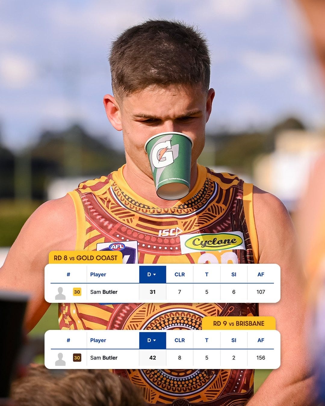 The Rise of Sam Butler: A Midfield Spark Hidden in Plain Sight