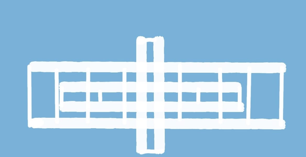 15 Questions to Ask Management Teams, Revisited