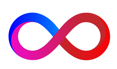 DevSecOps Guides | Reza | Substack