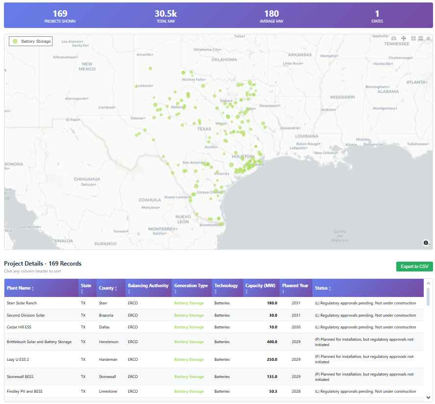 Mapping the U.S. Energy Build-Out: An Interactive View of 2025–2030 ...