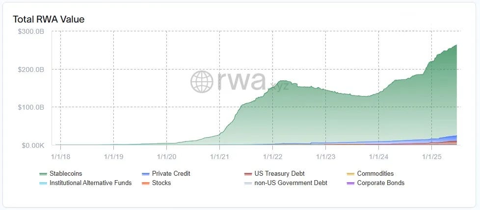 Tokenization in Capital Markets: A Market Maker’s Perspective