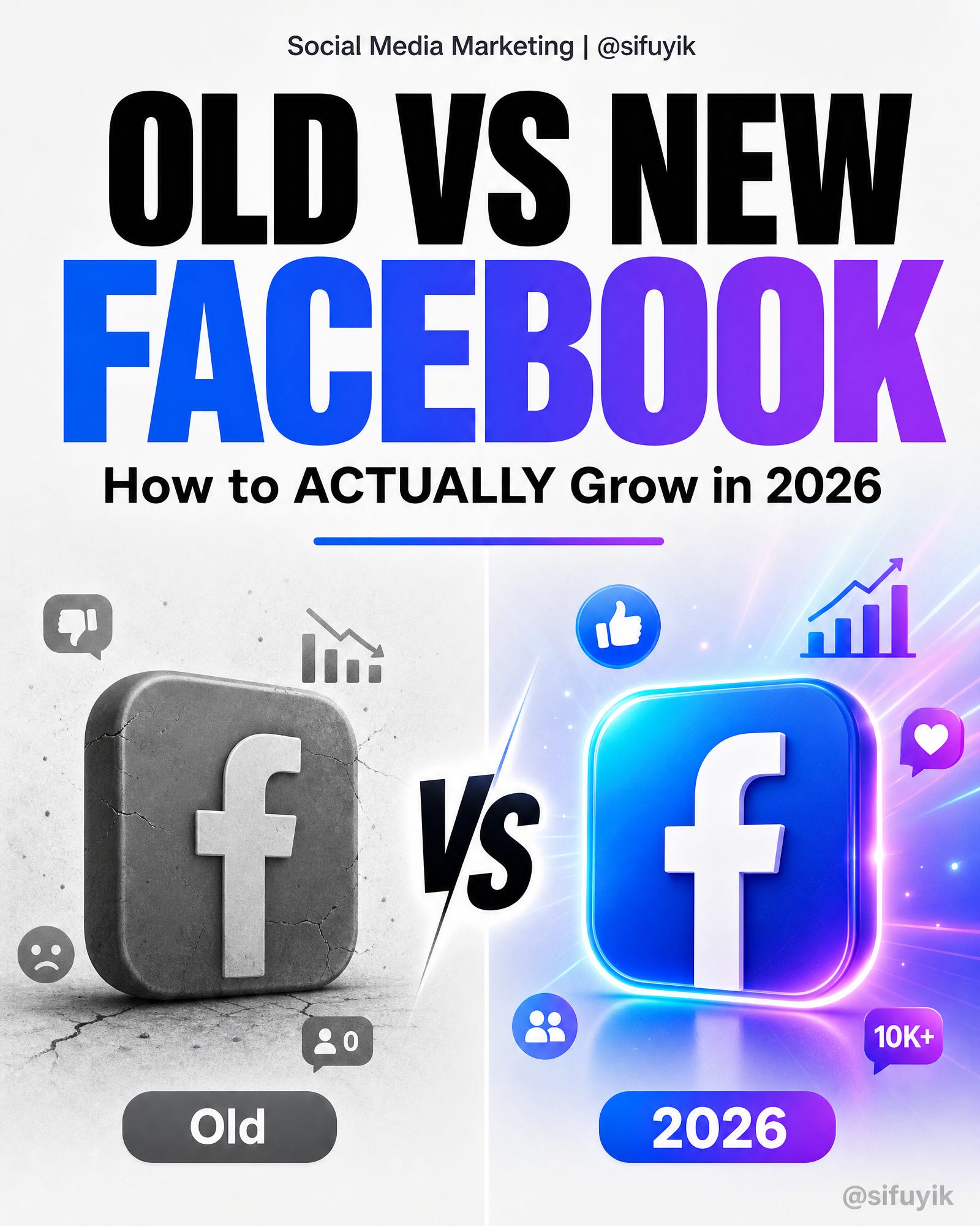 Old vs New Facebook: How to ACTUALLY Grow in 2026