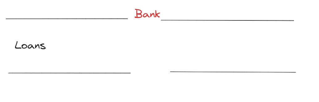 Understanding SPVs A Beginner's Guide to This Essential Financial Tool
