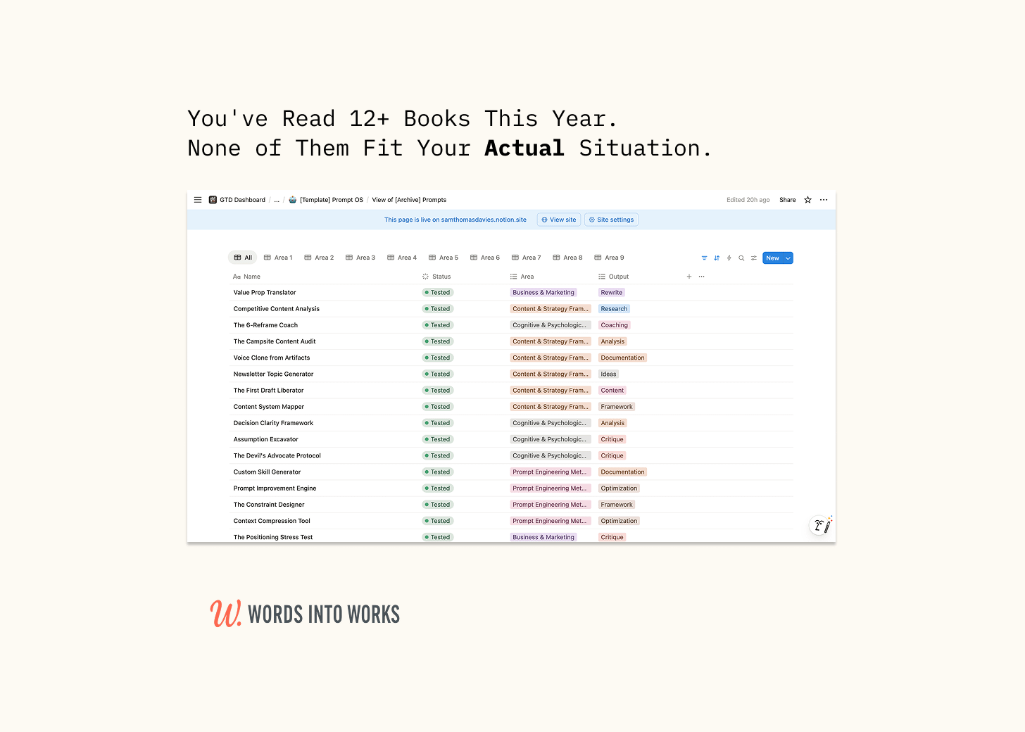 You've Read 12+ Books This Year. None of Them Fit Your Actual Situation.