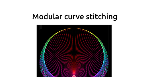 curve stitching maths