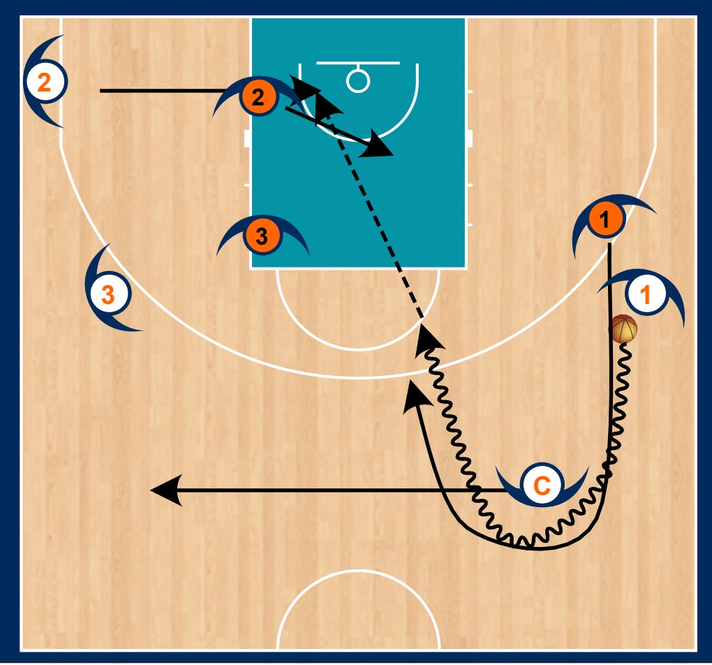 Beyond the Pattern: Pass and Cut