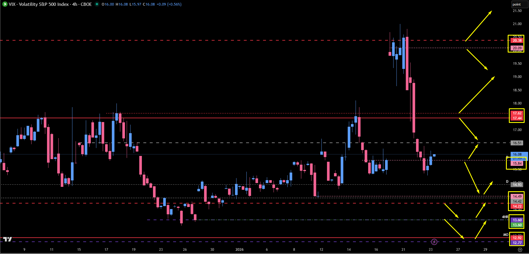 S&P Edge (ES) Daily Trade Plan: The 6964.50 Rejection & Flash PMI ...