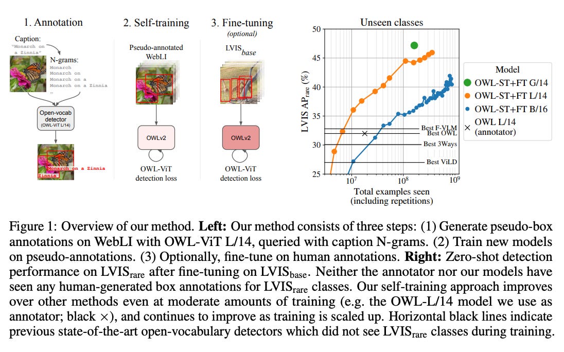 A complete tutorial on LitServe/LitApi - by Alex Razvant