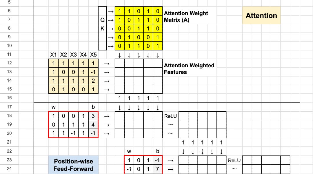 Transformer - Spreadsheet - by Prof. Tom Yeh