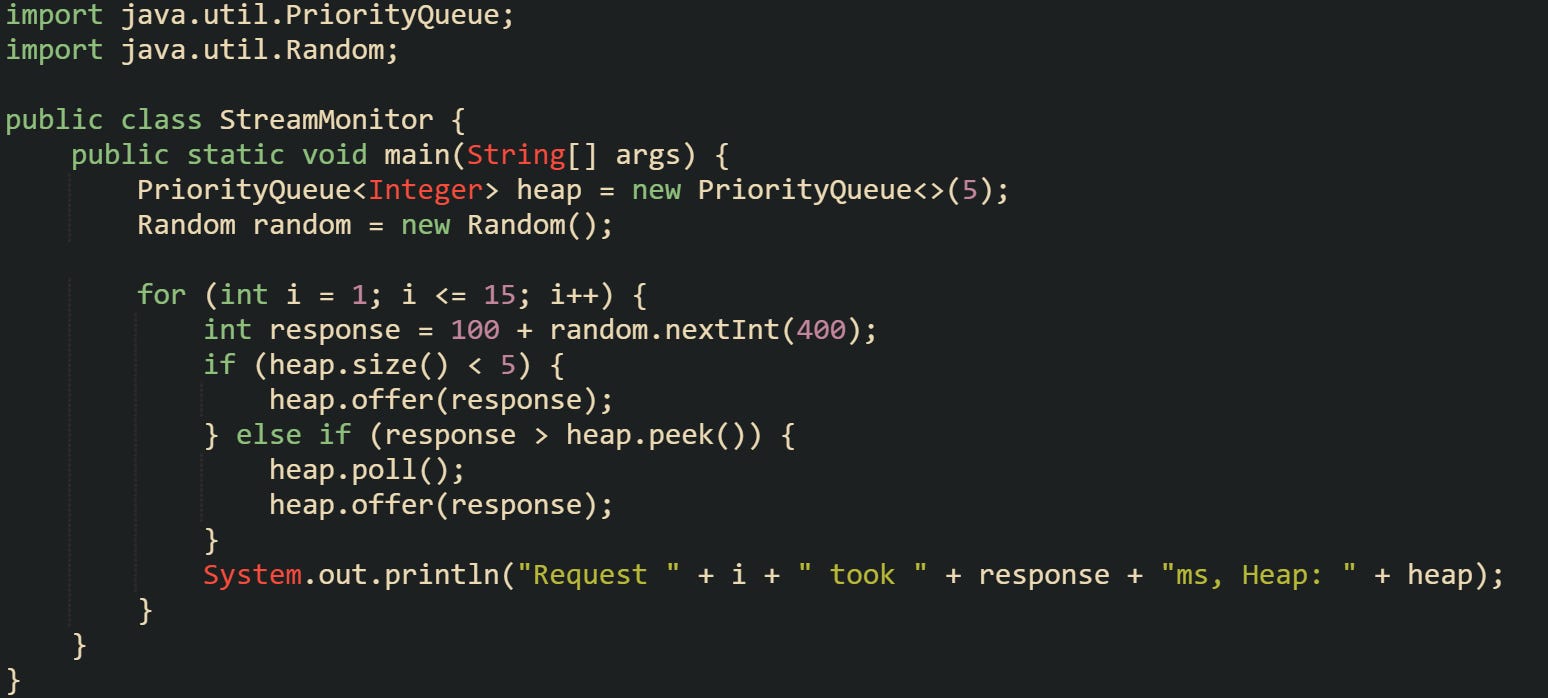 Top-K Elements with Heaps in Java