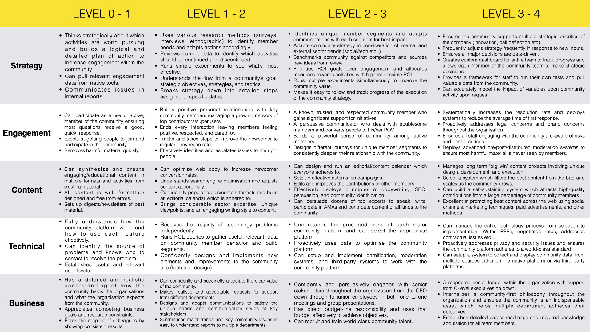 The Perfect Workshop: The Consultant's Guide To Running Successful ...