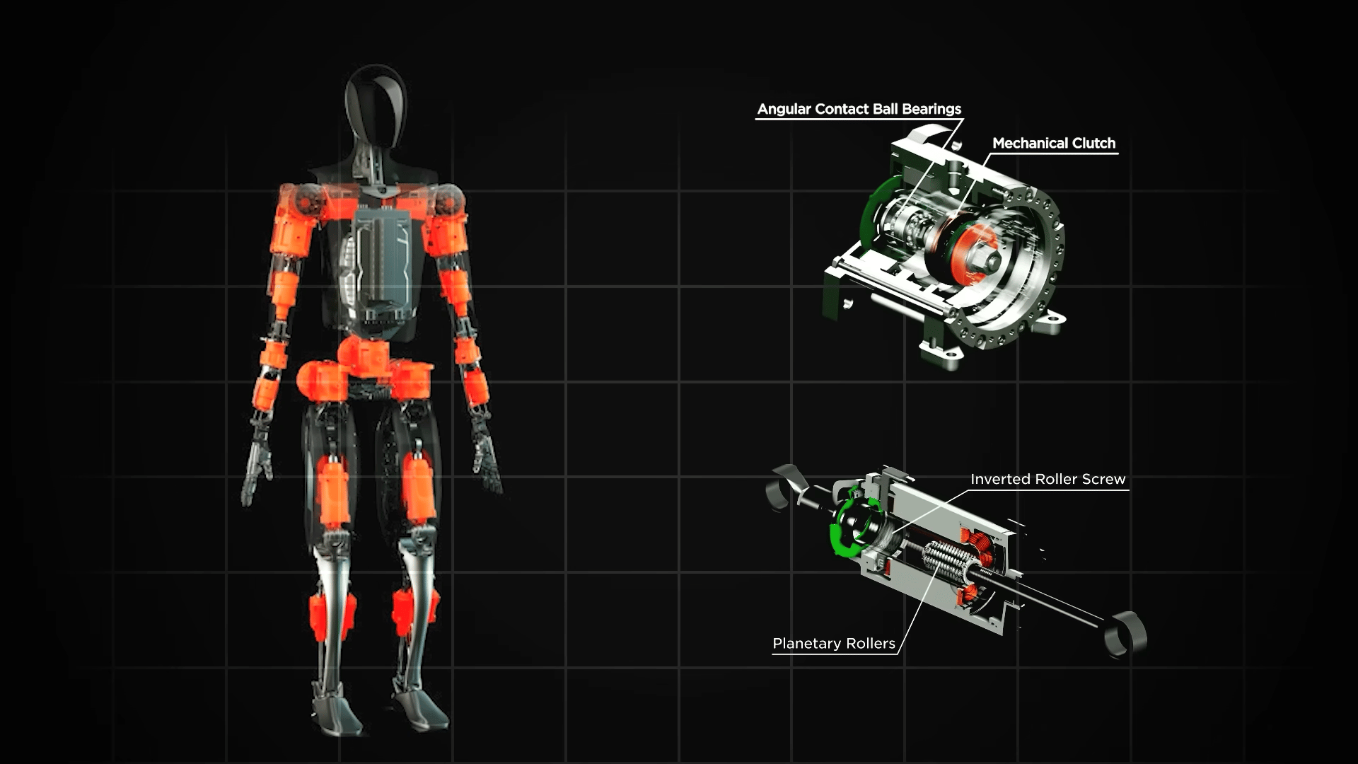How Many DOF Does a Humanoid Robot Need? Engineering Analysis