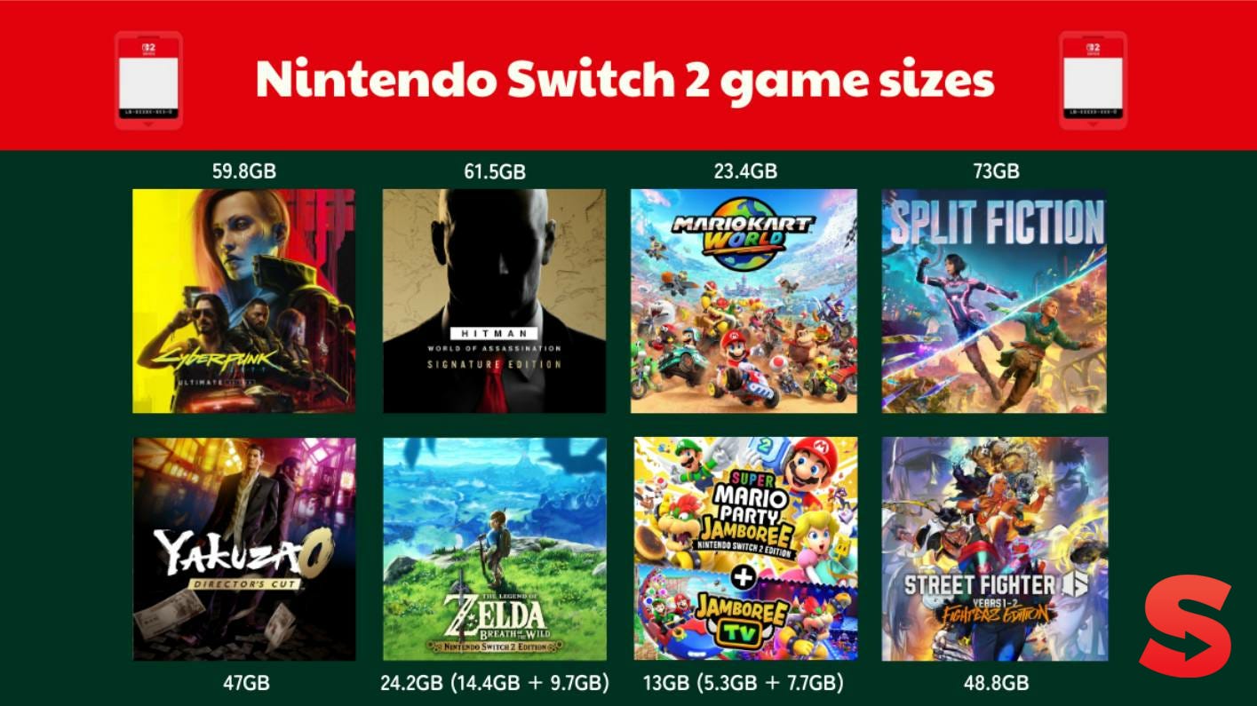 Don't buy this popular Nintendo Switch 2 accessory – at least not yet