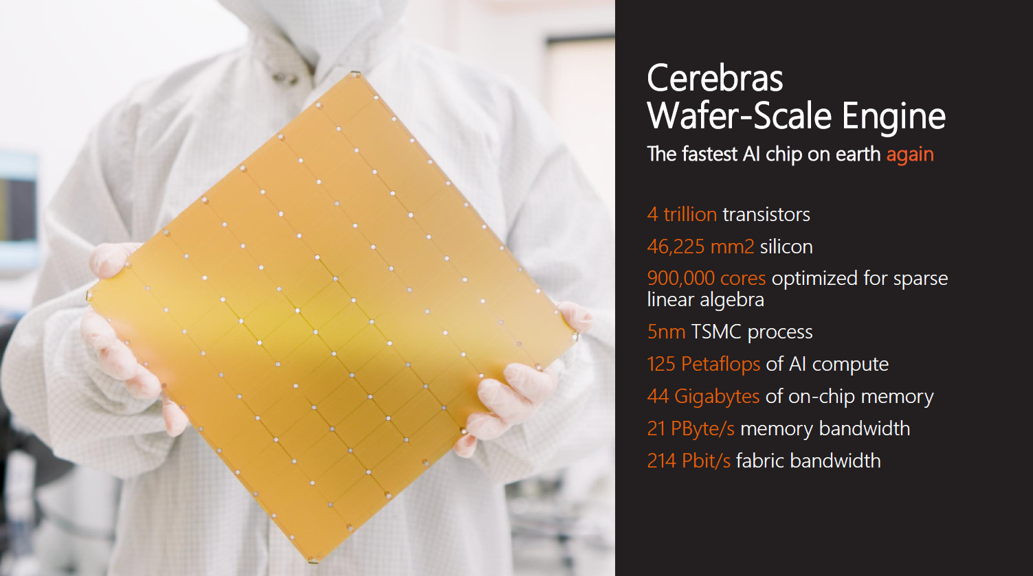 TSMC’s SoW Renaissance: Defending the AI Frontier Where NVIDIA Sells ...