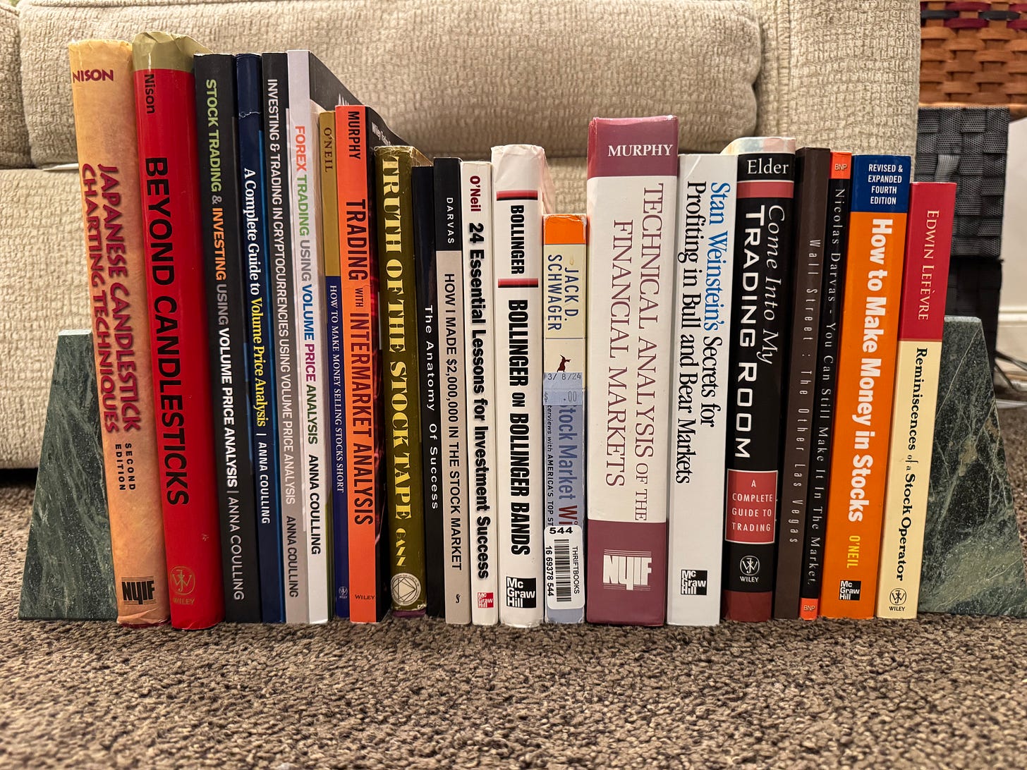 My 15 Favorite Trading & Market Analysis Books