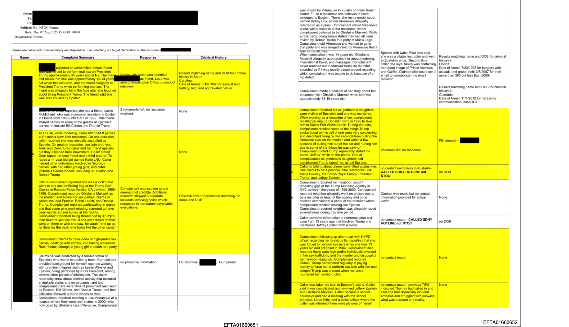 Major Epstein Files Update: Bombshell Documents Released, I Reviewed ...